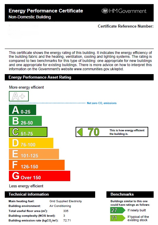 Commercial EPC from £130 EPC Manchester- Energy Performance Certificates